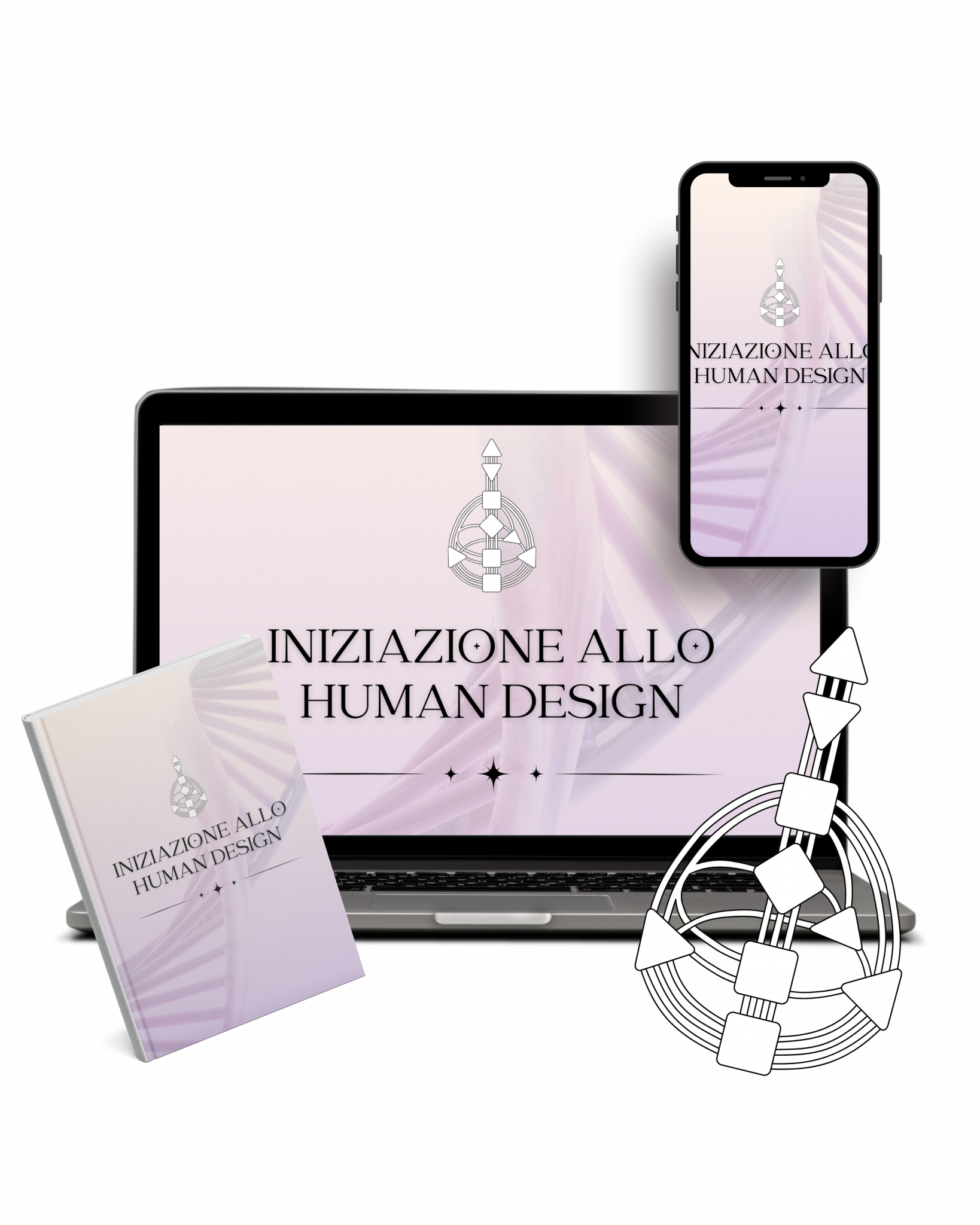 10 steps per leggere facilmente una chart di Human design e scoprire ...
